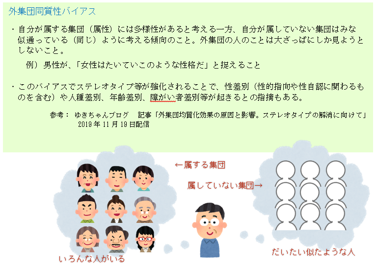 【調査研究:偏見】バイアスに気づき、向き合うための考察 公益社団法人 鳥取県人権文化センター