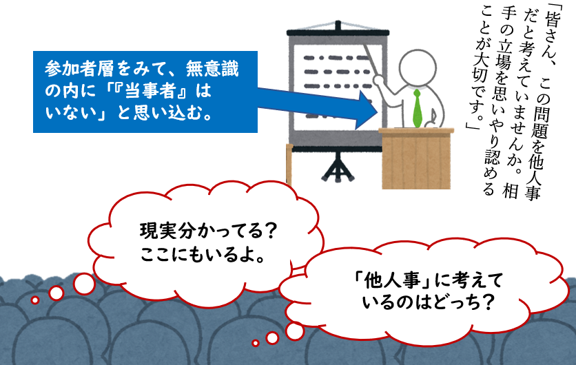 【調査研究：バイアス】人権啓発関係者とバイアス 公益社団法人 鳥取県人権文化センター